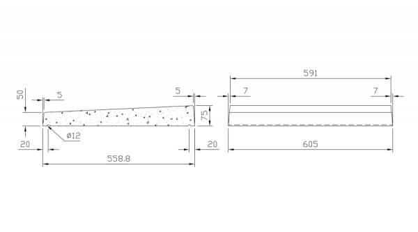 Concrete Wall Copings Northern Ireland | Multiple Styles | Colton